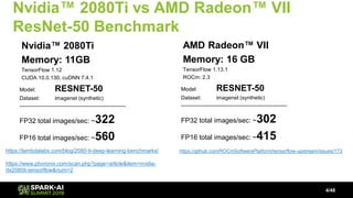 ROCm and Distributed Deep Learning on Spark and TensorFlow | PDF