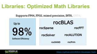 ROCm and Distributed Deep Learning on Spark and TensorFlow | PDF