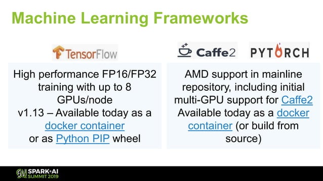 Rocm And Distributed Deep Learning On Spark And Tensorflow Pdf Cloud Computing Internet