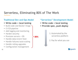 Cloud Experience: Data-driven Applications Made Simple and Fast | PPT