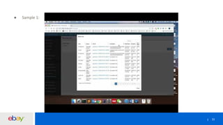Managing Apache Spark Workload and Automatic Optimizing