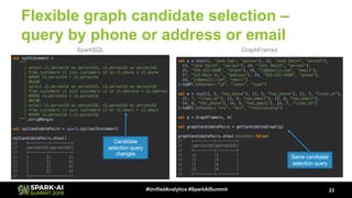Massive-Scale Entity Resolution Using the Power of Apache Spark and Graph | PDF