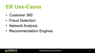 Massive-Scale Entity Resolution Using the Power of Apache Spark and Graph | PDF