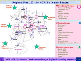Planning NCR | PPT