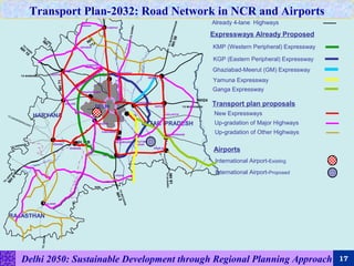 Planning NCR | PPT