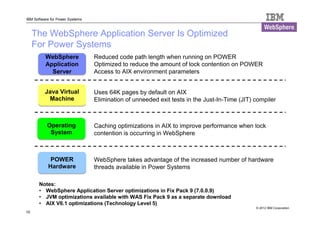 05 2012 power_roadshow_software_on_power | PDF | Operating Systems | Computer Software and ...