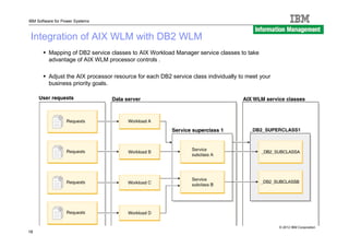 05 2012 power_roadshow_software_on_power | PDF | Operating Systems ...