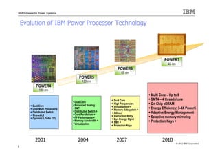 05 2012 power_roadshow_software_on_power | PDF | Operating Systems ...