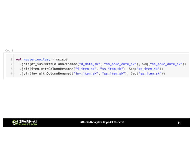 Apache Spark Core—Deep Dive—Proper Optimization | PDF | Cloud Computing ...