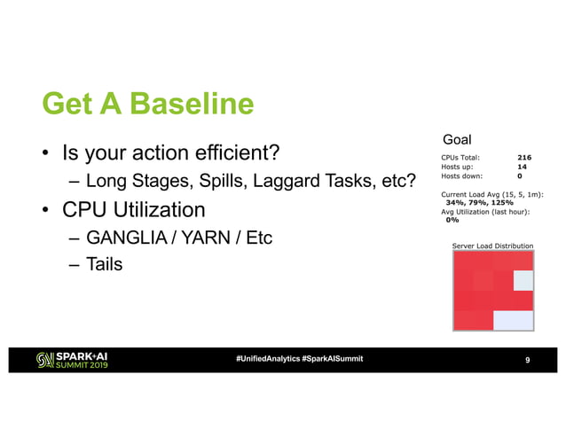 Apache Spark Core—Deep Dive—Proper Optimization | PDF | Cloud Computing ...