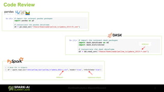 DASK and Apache Spark | PDF