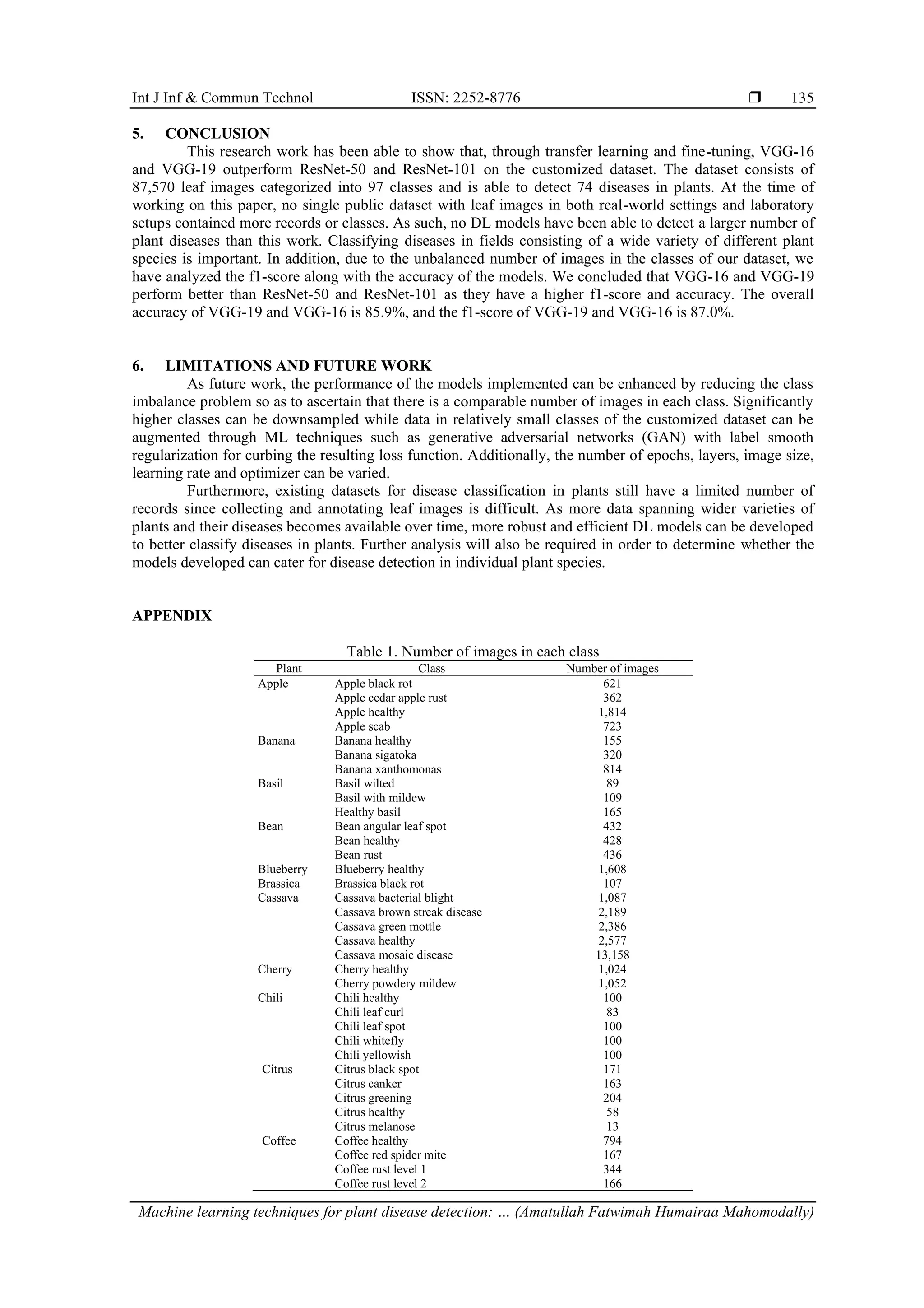 Machine learning techniques for plant disease detection: an evaluation with a customized dataset ...