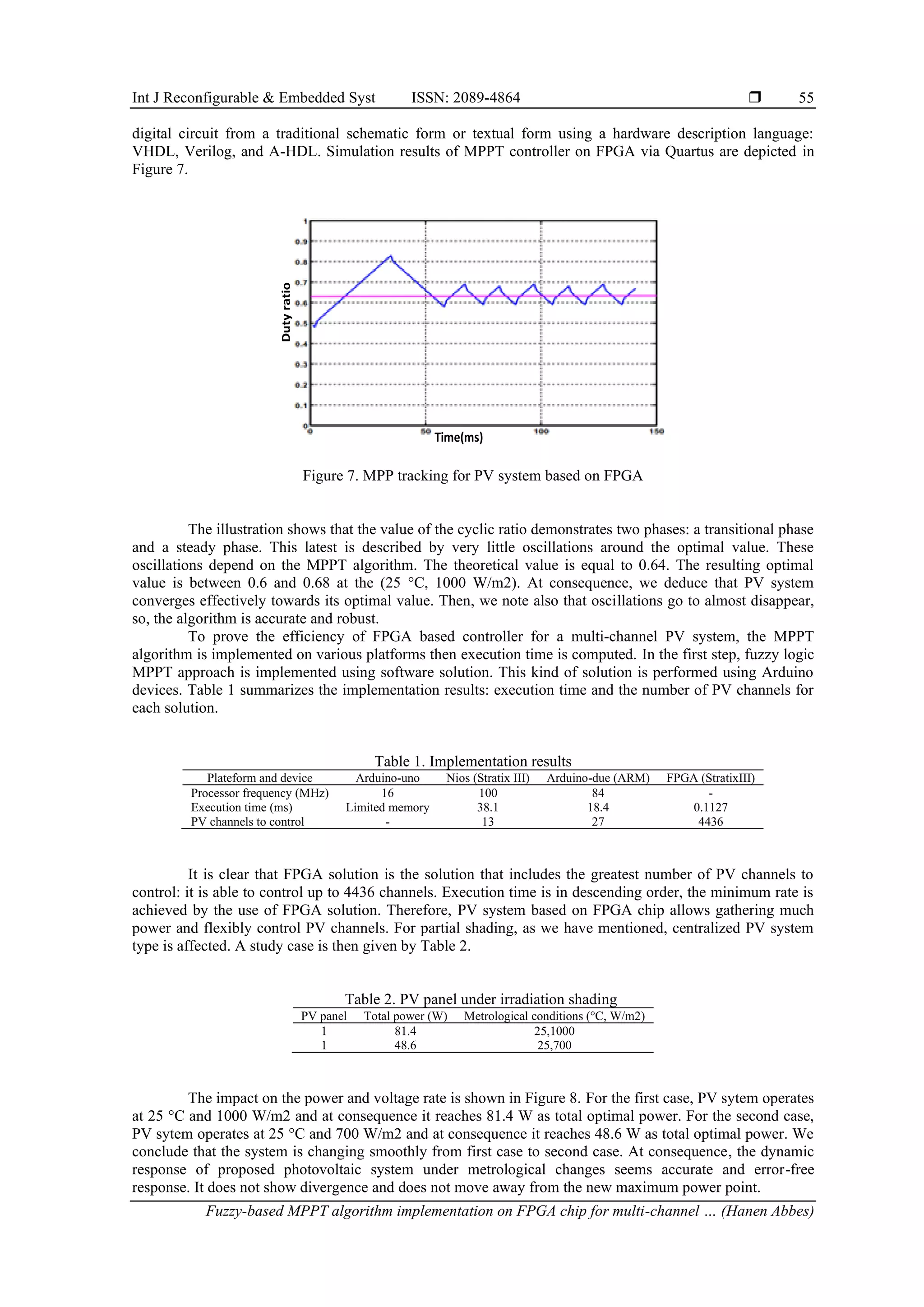 Fuzzy-based MPPT algorithm implementation on FPGA chip for multi-channel photovoltaic system | PDF