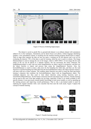Alzheimer’s diseases classification using YOLOv2 object detection technique | PDF