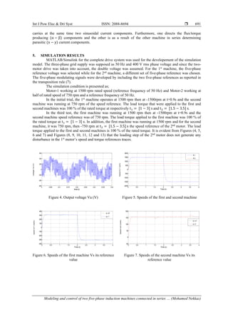 Modeling and control of two five-phase induction machines connected in series powered by matrix ...