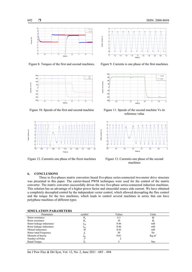 Modeling and control of two five-phase induction machines connected in series powered by matrix ...
