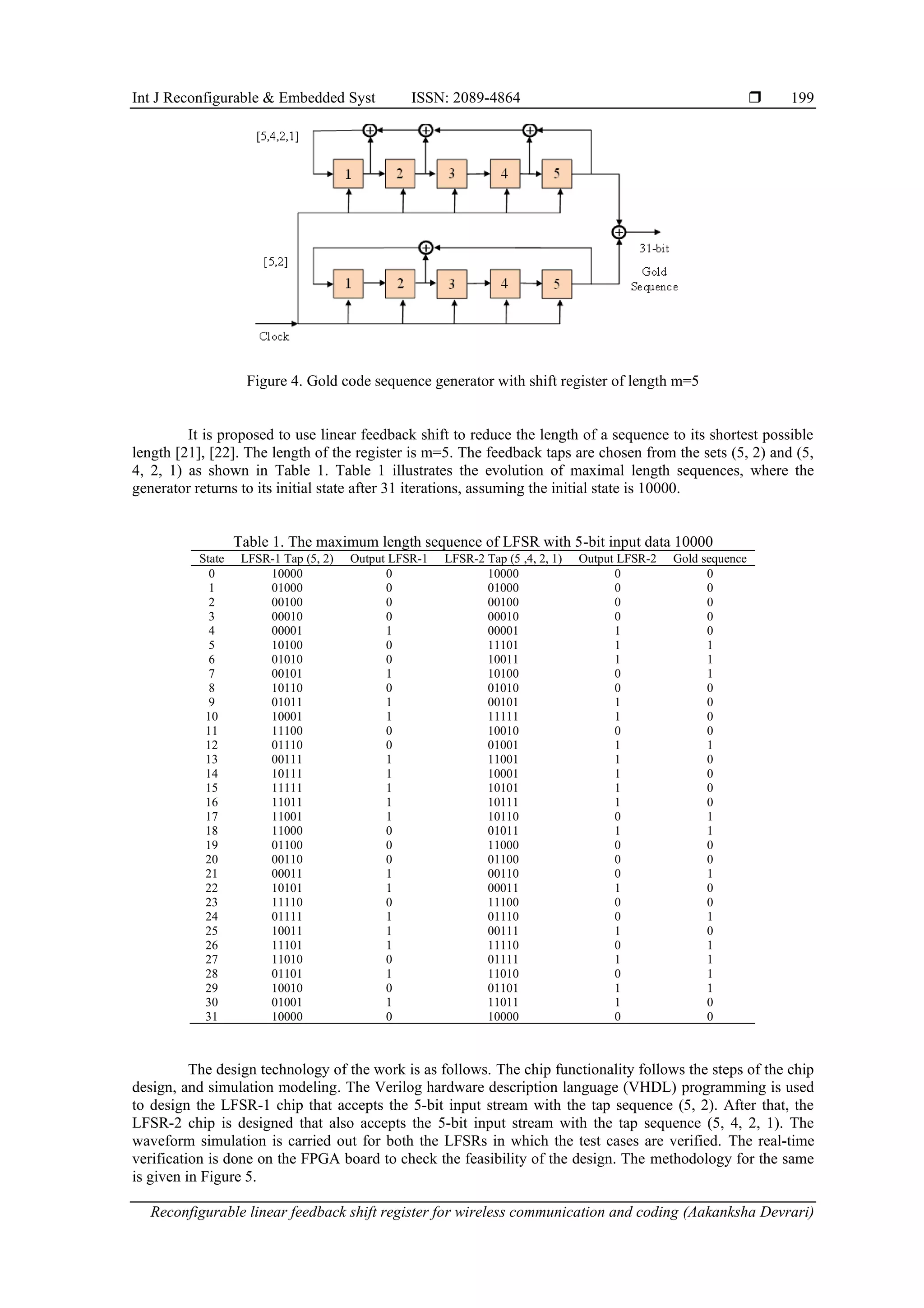 Reconfigurable linear feedback shift register for wireless communication and coding | PDF