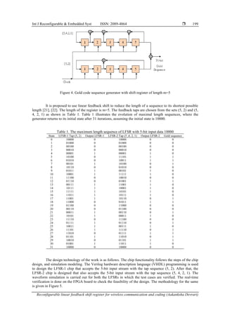 Reconfigurable linear feedback shift register for wireless communication and coding | PDF