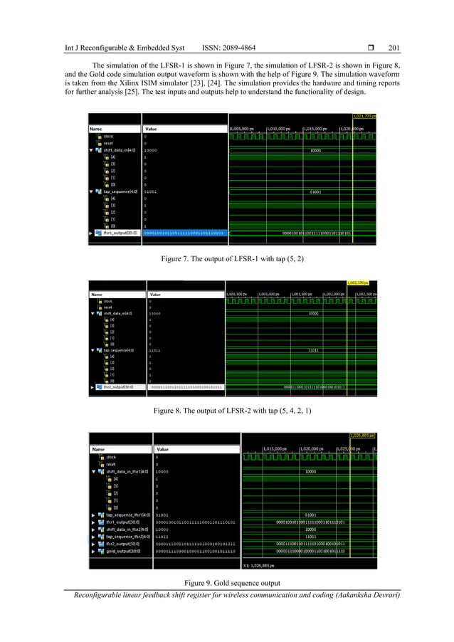 Reconfigurable linear feedback shift register for wireless communication and coding | PDF