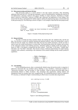 Traffic accident classification using IndoBERT | PDF