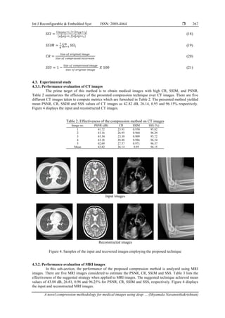 A novel compression methodology for medical images using deep learning ...