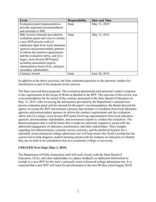 Nationally norm-referenced college admission test | PDF