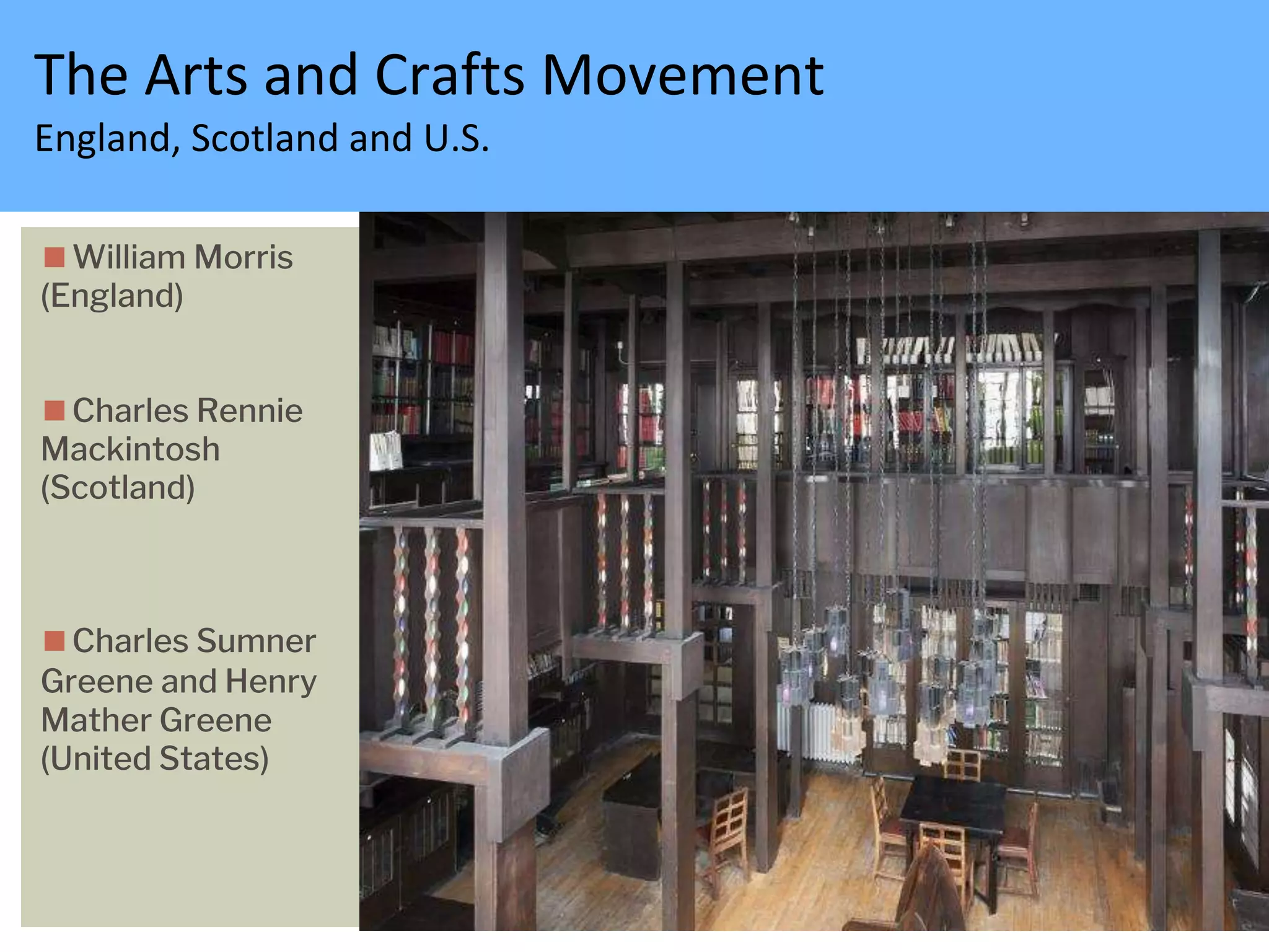 20th Century Architecture | PPTX