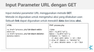 Pemrograman Web - Request Get dan Post | PPT