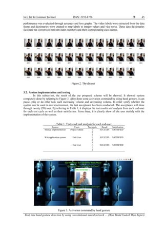 Real time hand gesture detection by using convolutional neural network ...