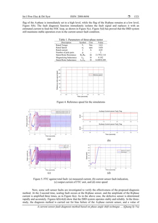 A current sensor fault diagnosis method based on phase angle shift technique applying to ...