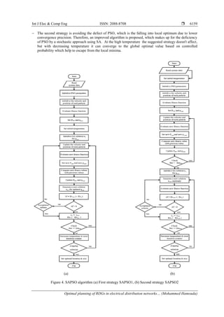 Optimal planning of RDGs in electrical distribution networks using hybrid SAPSO algorithm | PDF