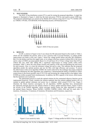 Optimal planning of RDGs in electrical distribution networks using hybrid SAPSO algorithm | PDF