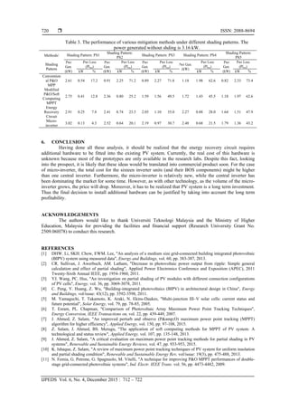 Partial Shading in Building Integrated PV System: Causes, Effects and ...