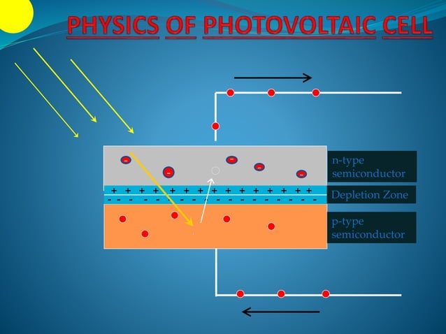 photovoltaics cell pv cell solar cell | PPT