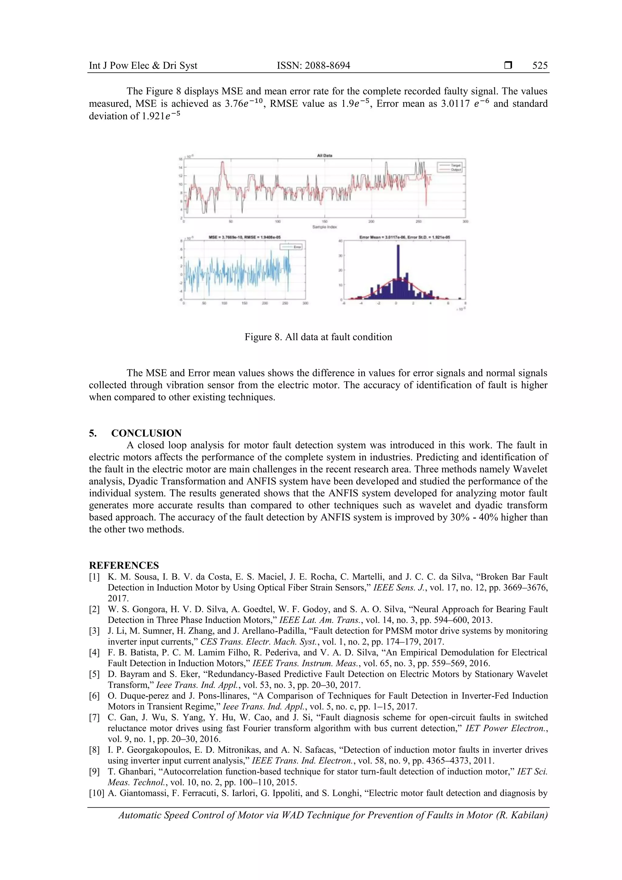 Automatic Speed Control of Motor via WAD Technique for Prevention of Faults in Motor | PDF ...