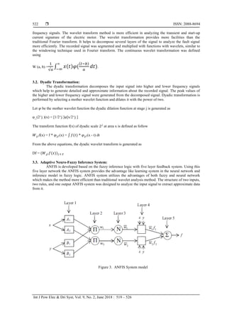 Automatic Speed Control of Motor via WAD Technique for Prevention of ...