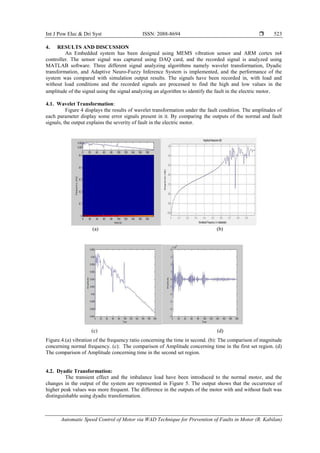Automatic Speed Control of Motor via WAD Technique for Prevention of Faults in Motor | PDF ...
