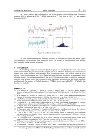 Automatic Speed Control of Motor via WAD Technique for Prevention of ...
