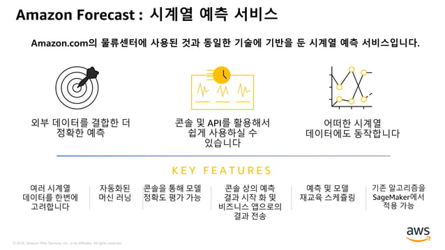 New Sap On Aws Ai 서비스로 Sap 비즈니스 프로세스를 자동화하기 이상규 Aws 파트너 솔루션즈 아키텍트