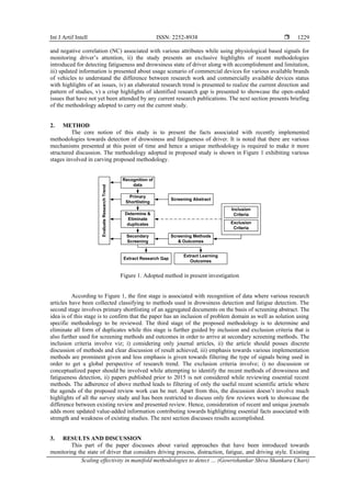 Scaling effectivity in manifold methodologies to detect driver’s ...