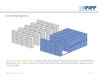 Pipp Presentation | PPT