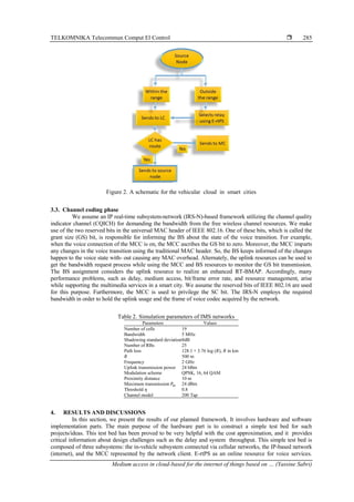 Medium access in cloud-based for the internet of things based on mobile vehicular infrastructure ...