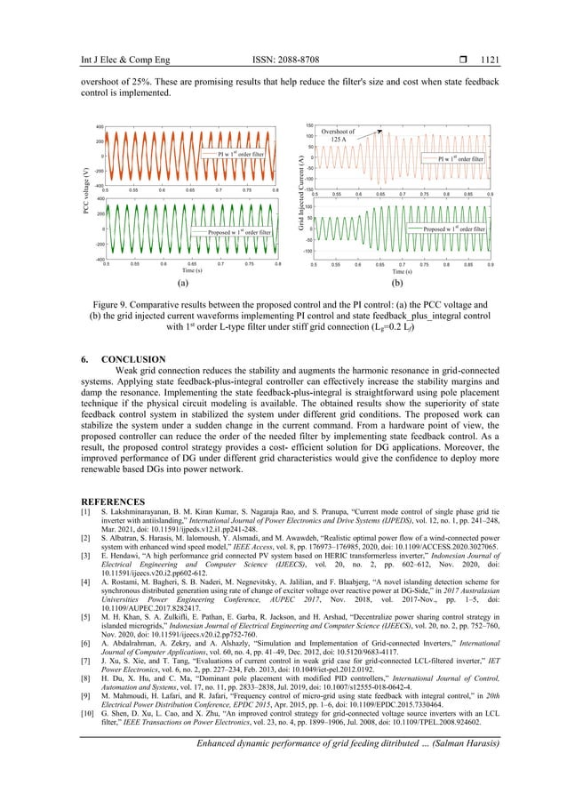 Enhanced Dynamic Performance Of Grid Feeding Distributed Generation