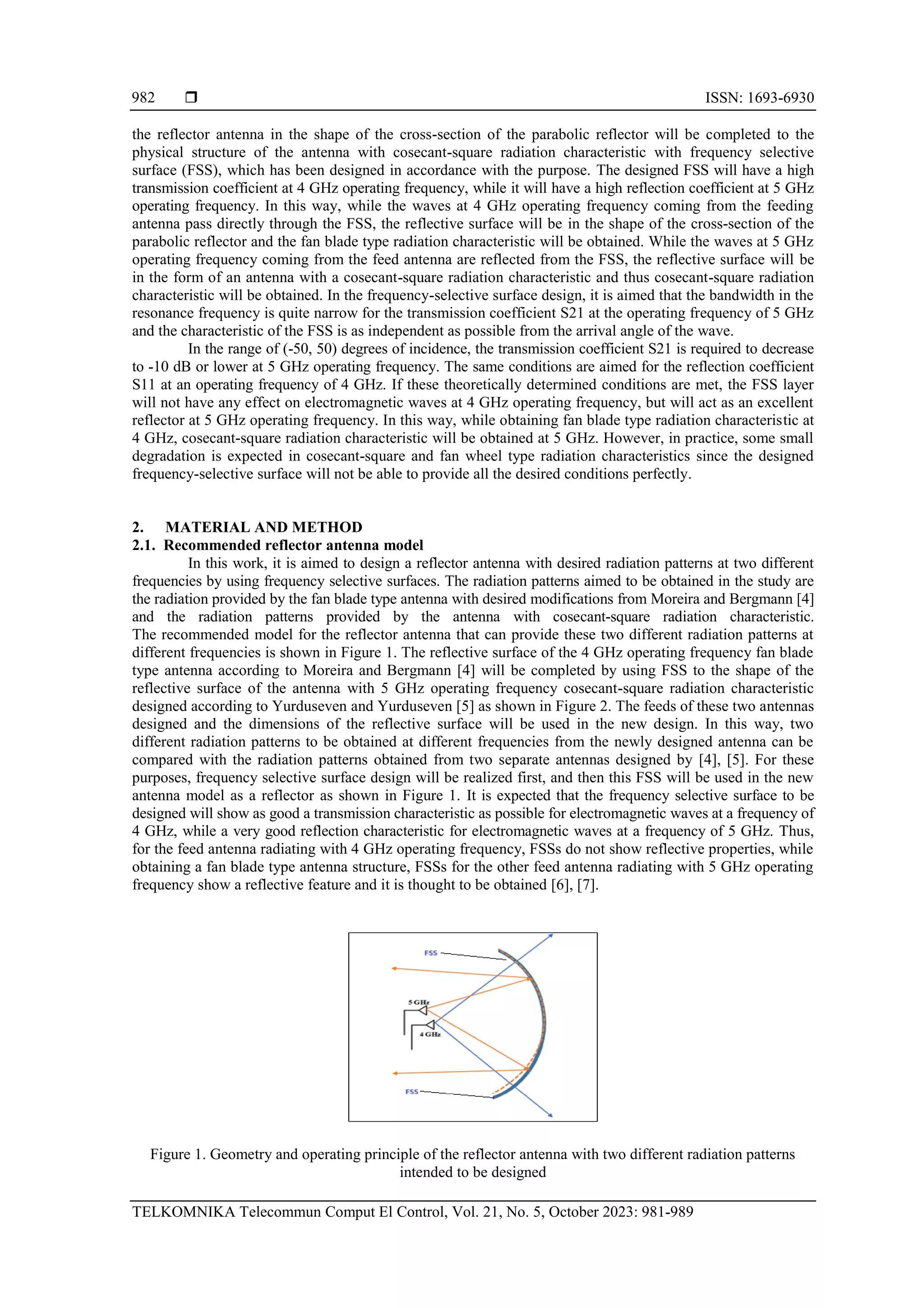 Reflector antenna design in different frequencies using frequency ...