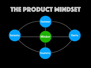 Product Mindset: You don't need to be a Product Manager! | PPT