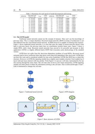 Electrical load forecasting through long short term memory | PDF