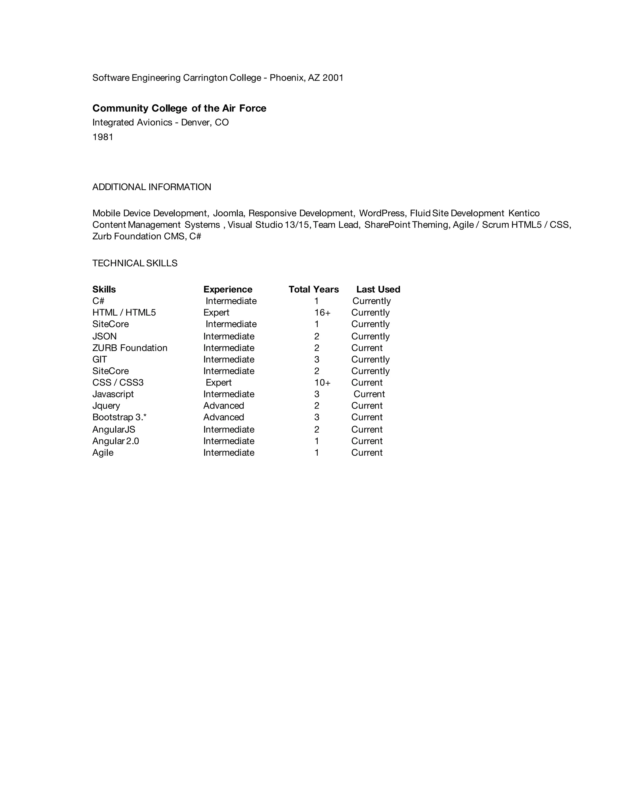 05262016 resume | PDF