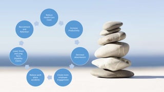 Wellness Introduction | PPTX