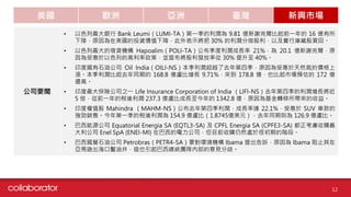 0527 GW.pdf | Business | Business and Finance