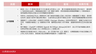 0527 GW.pdf | Business | Business and Finance